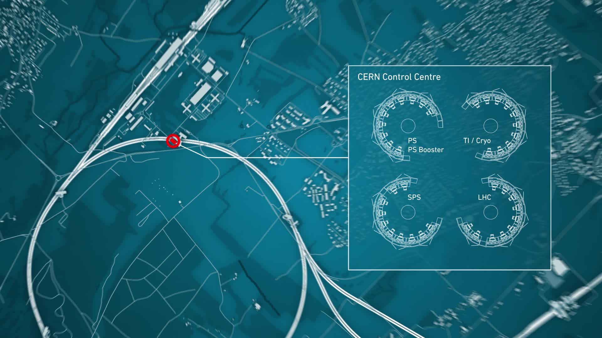 CONTROL CENTER ROOM · CDS Videos · CERN