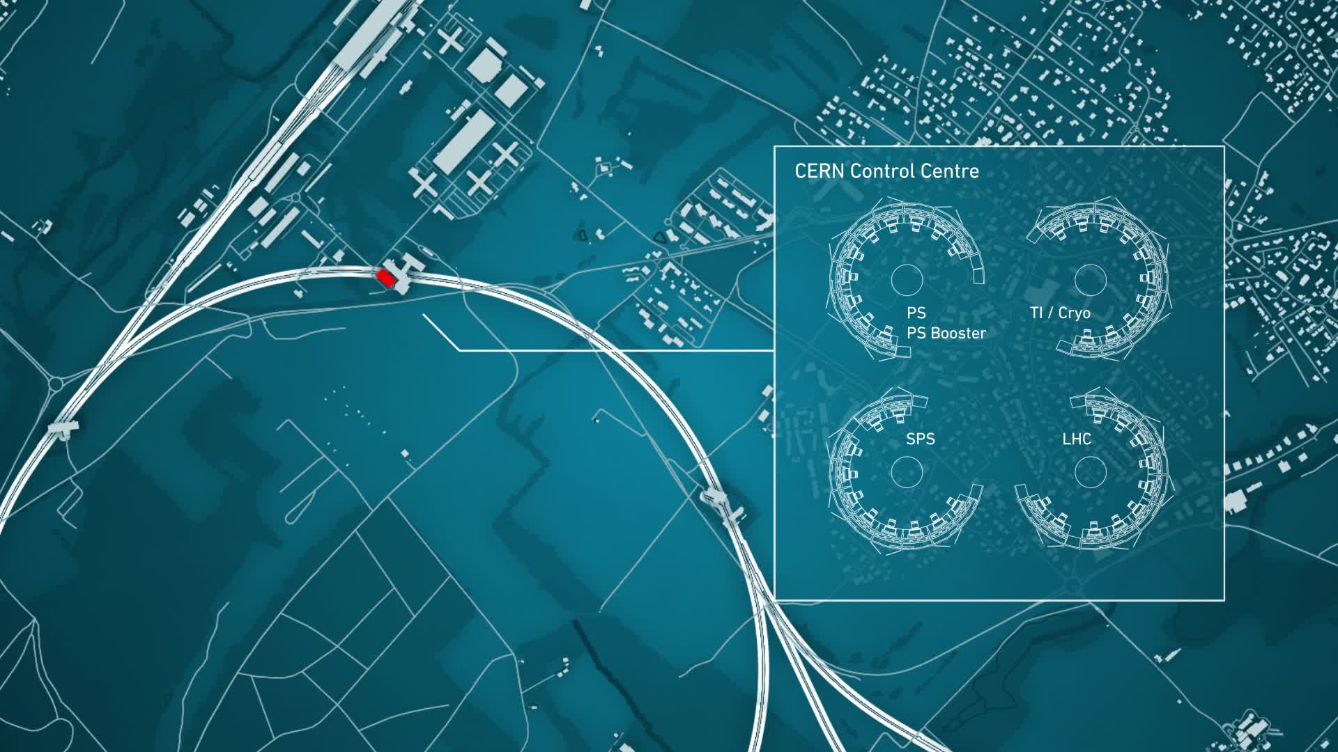 CONTROL CENTER ROOM · CDS Videos · CERN