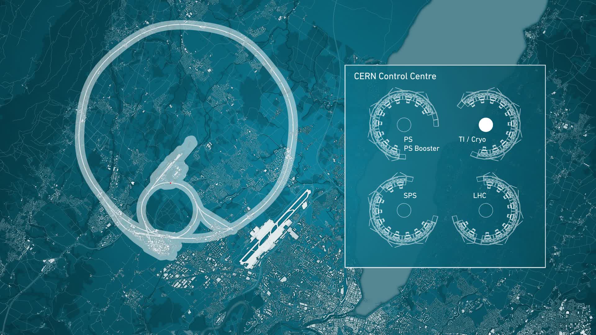CONTROL CENTER ROOM · CDS Videos · CERN