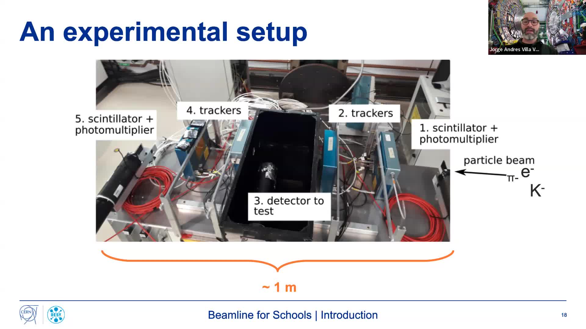 Introduction to Beamline for Schools (incl. Q&A) · CDS Videos · CERN