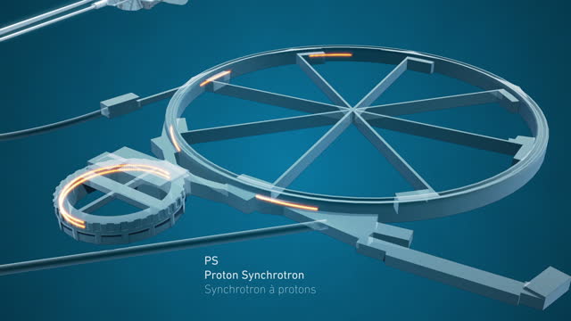 CERN Accelerator Complex animation - OVERVIEW · CDS Videos · CERN