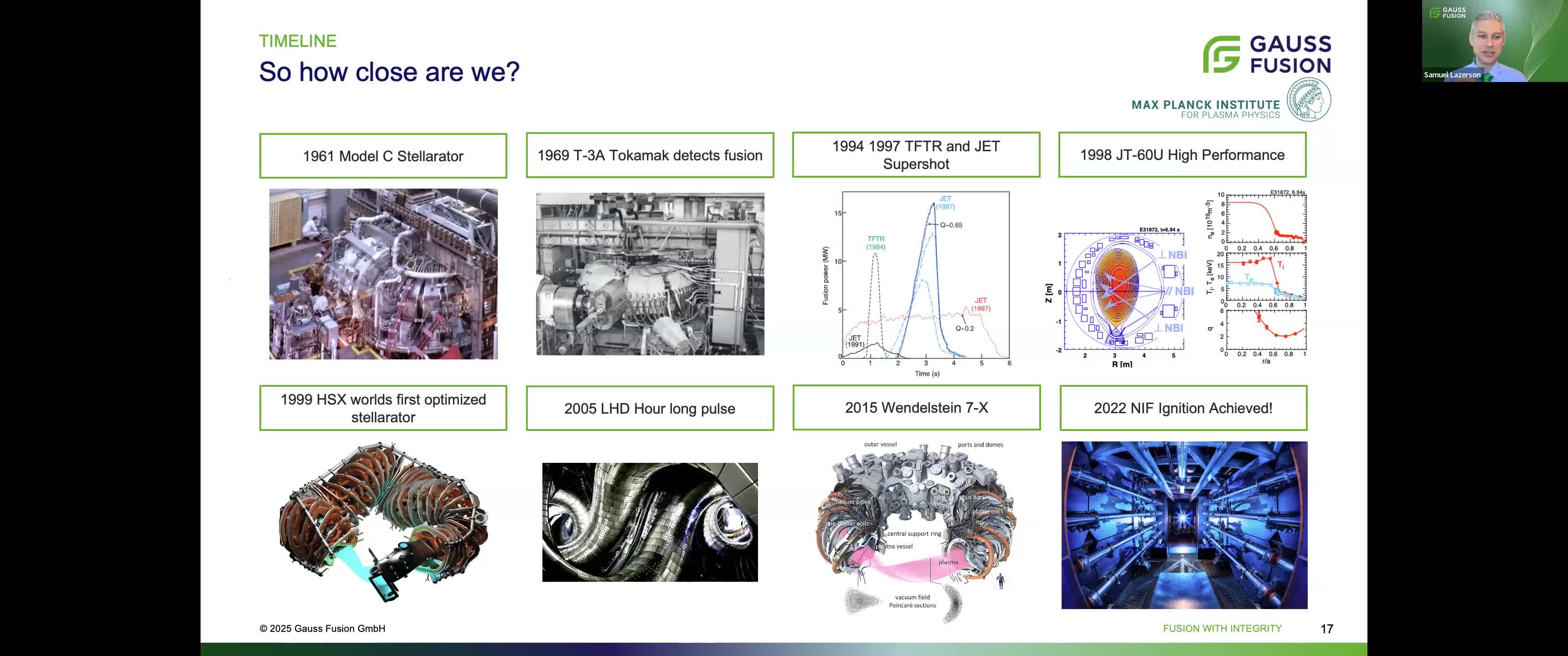 Fusion physics with Gauss Fusion · CDS Videos · CERN
