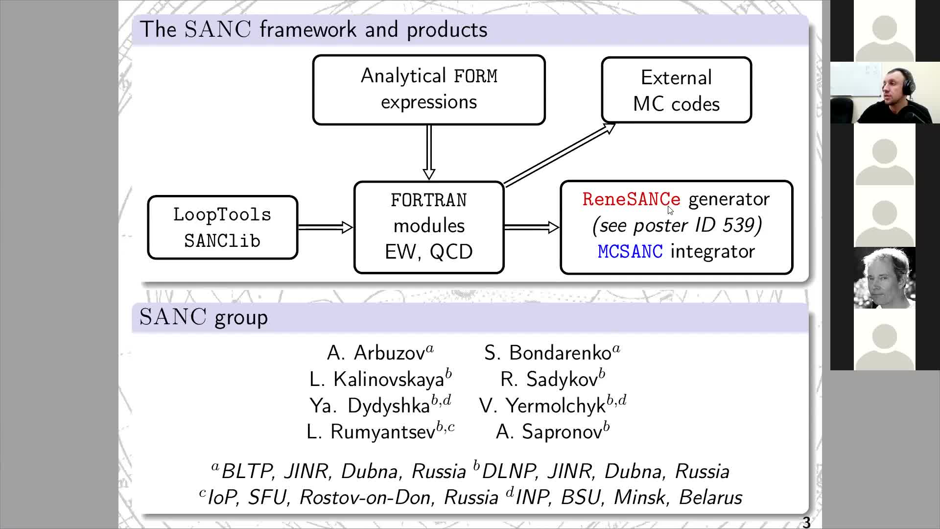 Development of the automatic procedures for spinor matrix element ...