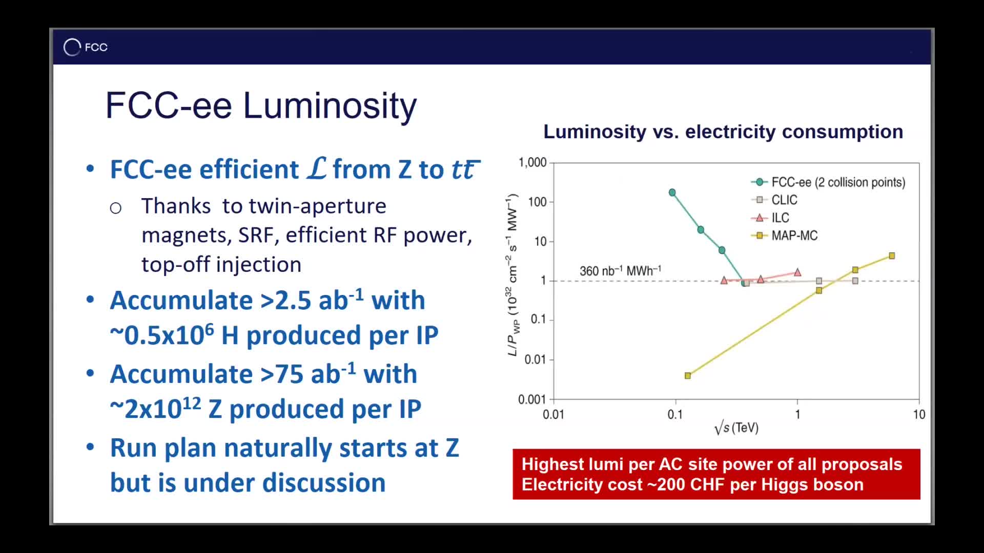 FCC accelerator overview · CDS Videos · CERN