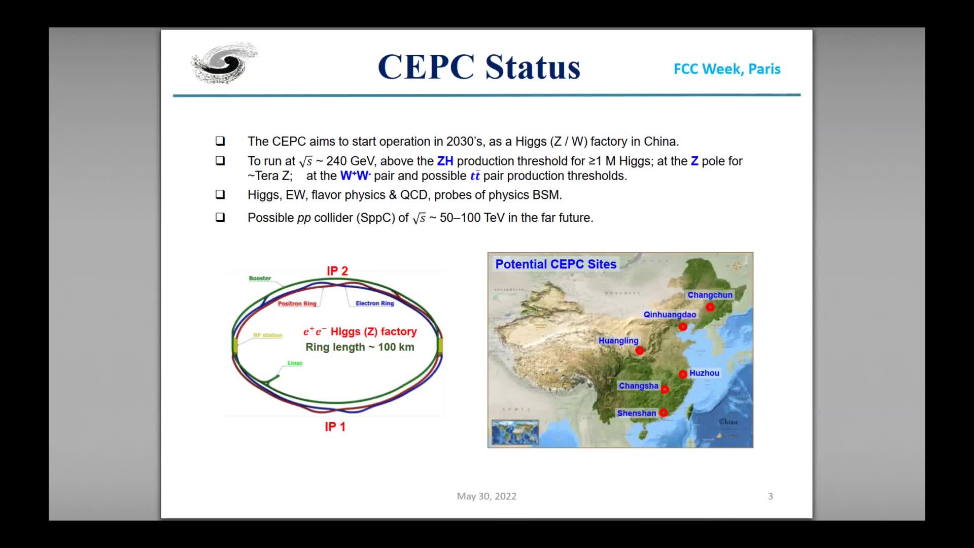 Status of CEPC and synergies on circular collider developments · CDS ...
