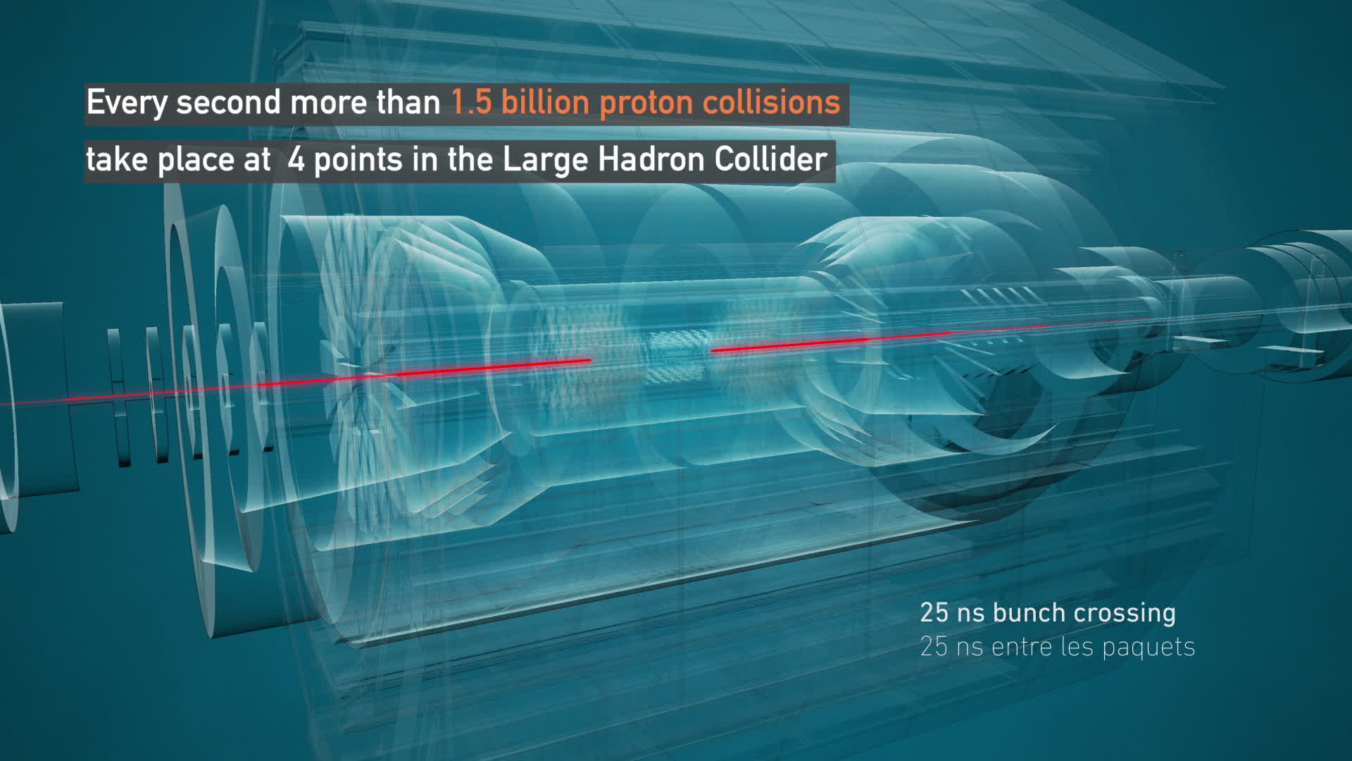 Meet Linac4 · CDS Videos · CERN
