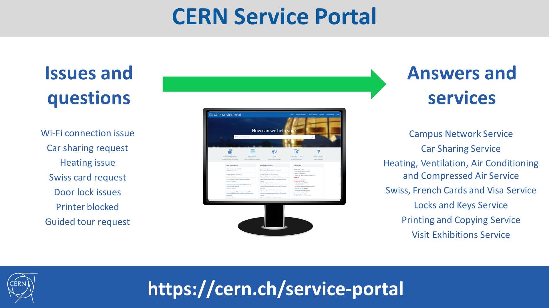 CERN Service Portal 2020 · CDS Videos · CERN